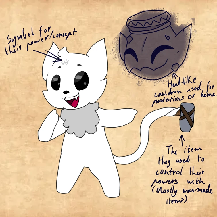 Different Asyoris (suggest more types of Asyoris :> ) | Fandom