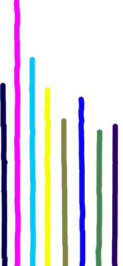 8RNZ - Moto Princess | Fandom