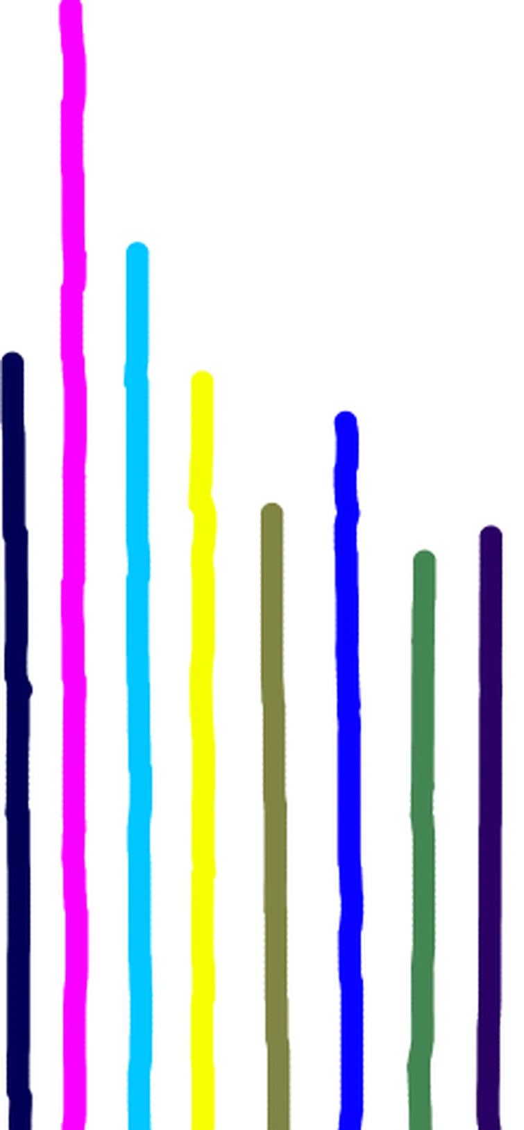 8RNZ - Moto Princess | Fandom