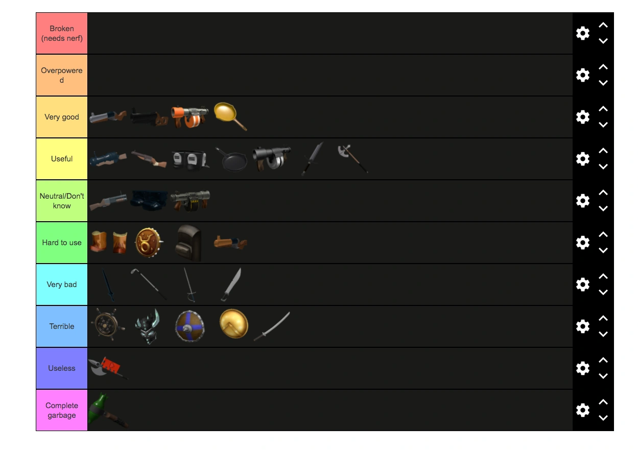 Annihilator Weapon Tier List (i'm an anni main) | Fandom