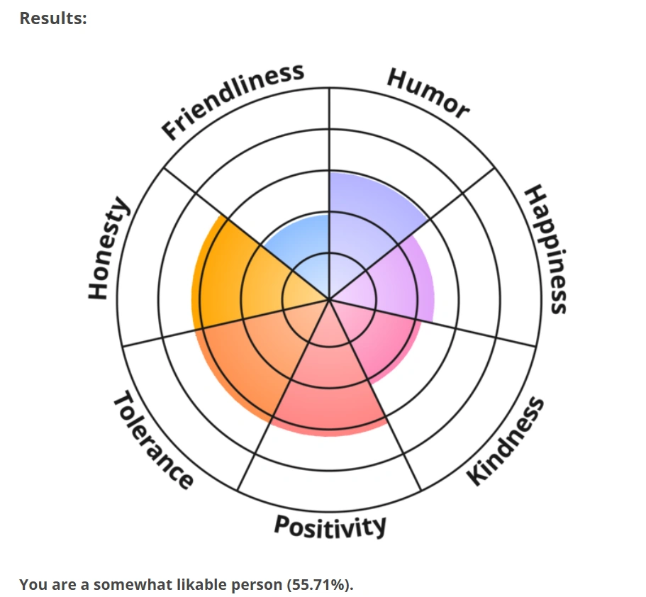 since this trend is growing | Fandom
