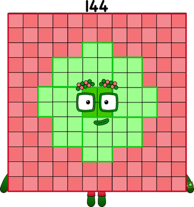 First 12 squares I draw at school | Fandom