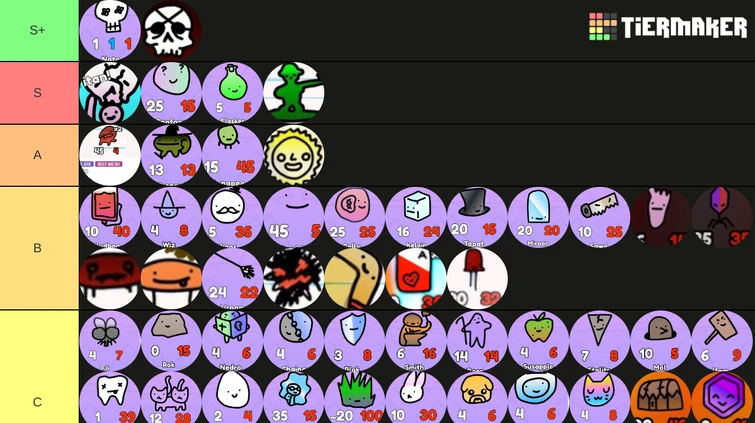 Discuss Everything About Doodle Pets Wiki | Fandom