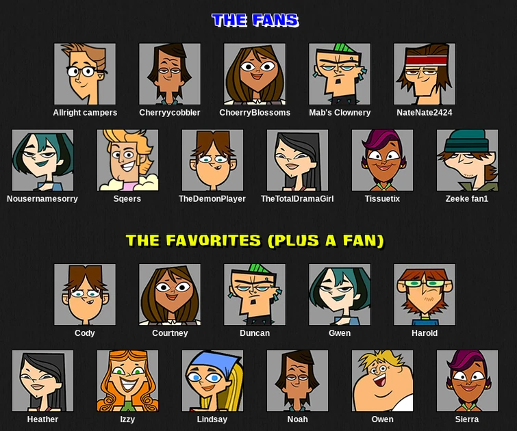 Discuss Everything About Total Drama Wiki | Fandom