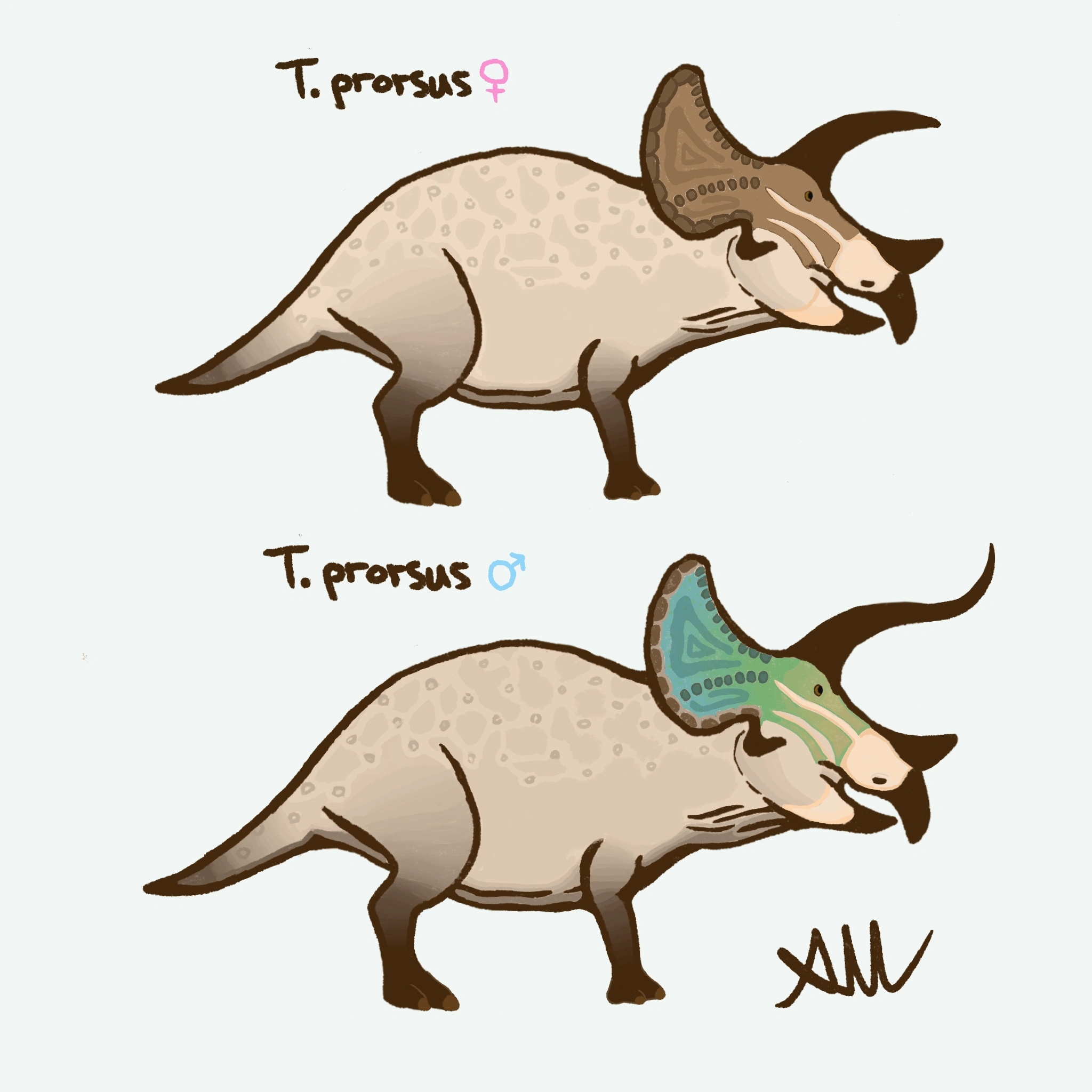 Hell Creek Part 1 finished (also this is my 100th post) | Fandom