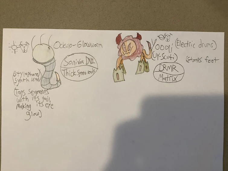 2 more concepts | Fandom