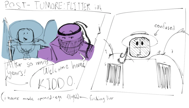 oc lore crap idk | Fandom