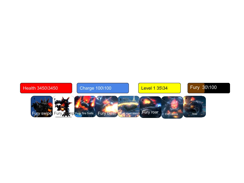 fury bowser move set | Fandom