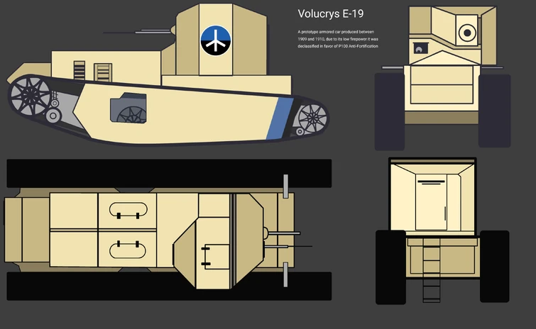 More tanks | Fandom