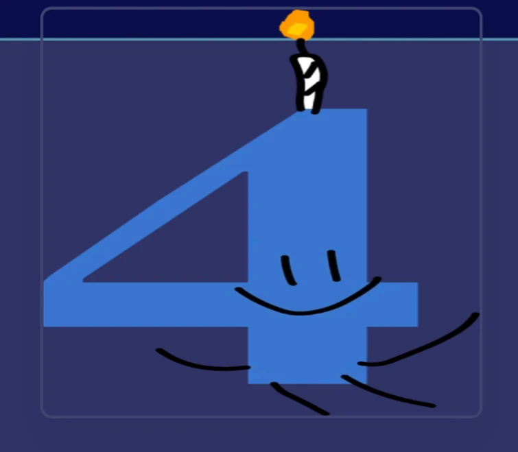Happy Birthday! Blow out the candles! | Fandom