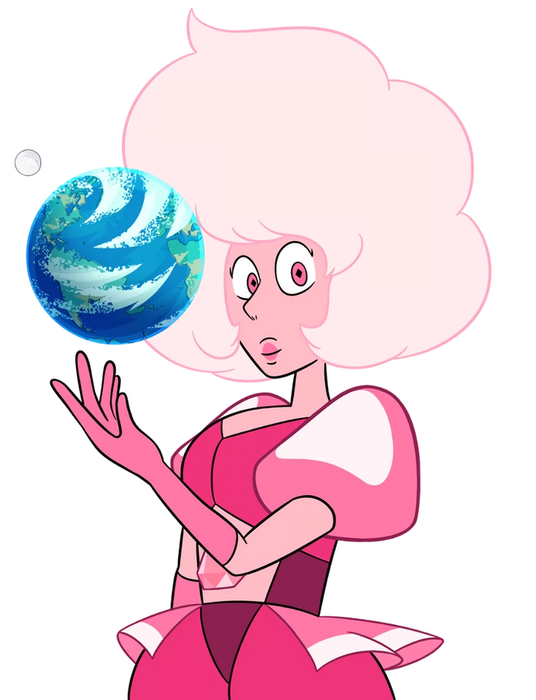 Personally, Where do you scale Pink Diamond? | Fandom
