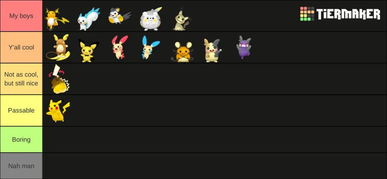 Pika clones Tierlist | Fandom