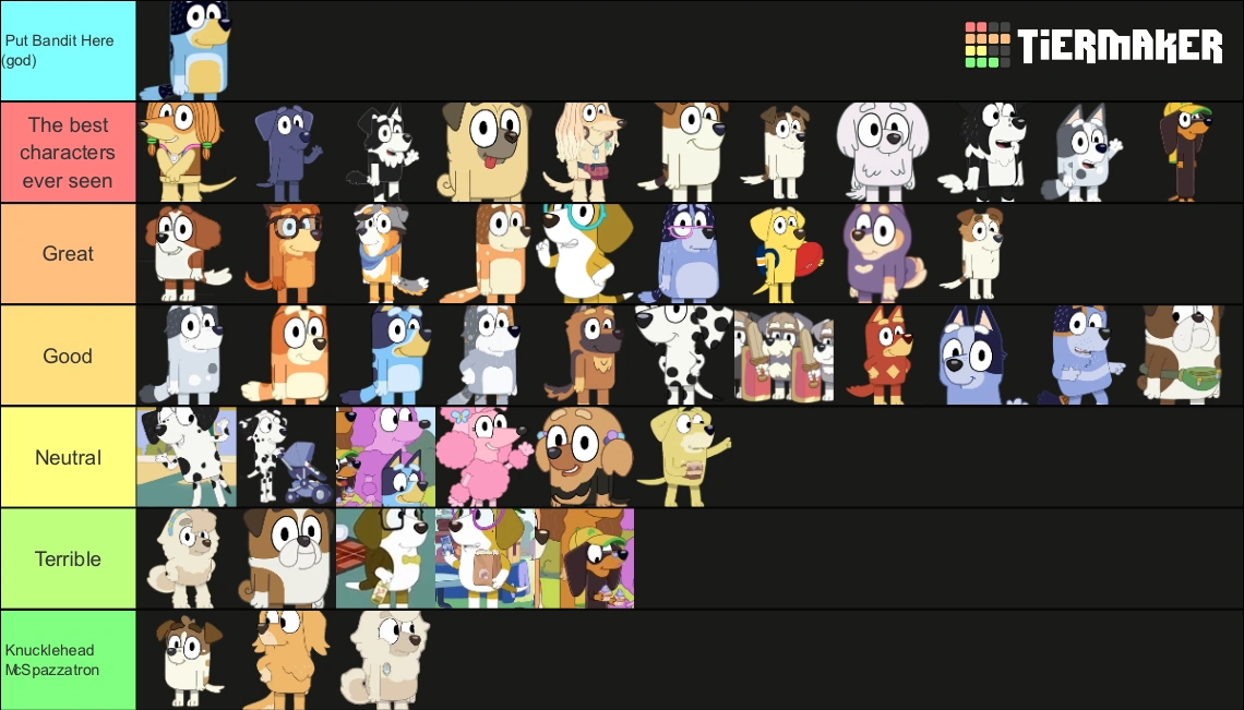 Bluey character tier list because everyone else is doing it | Fandom