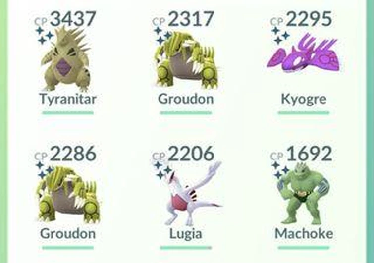 Shiny Tyranitar added to my collection | Fandom