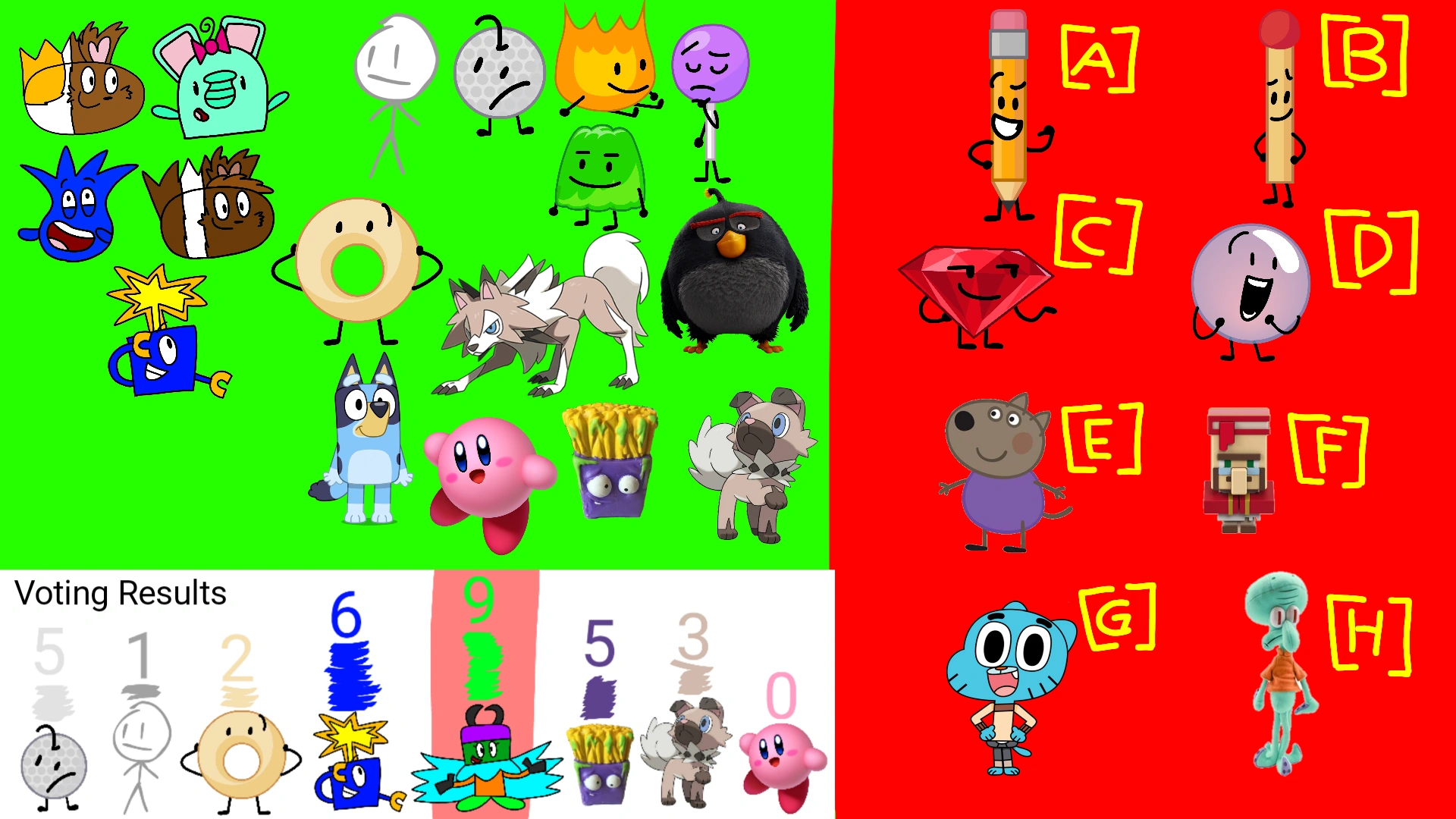 Random Character Voting 7 | Fandom