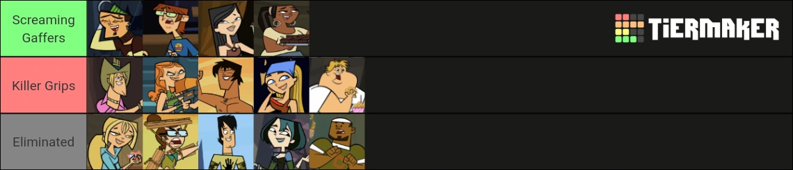 Total Drama Action Viewer Vote Ep 7 | Fandom