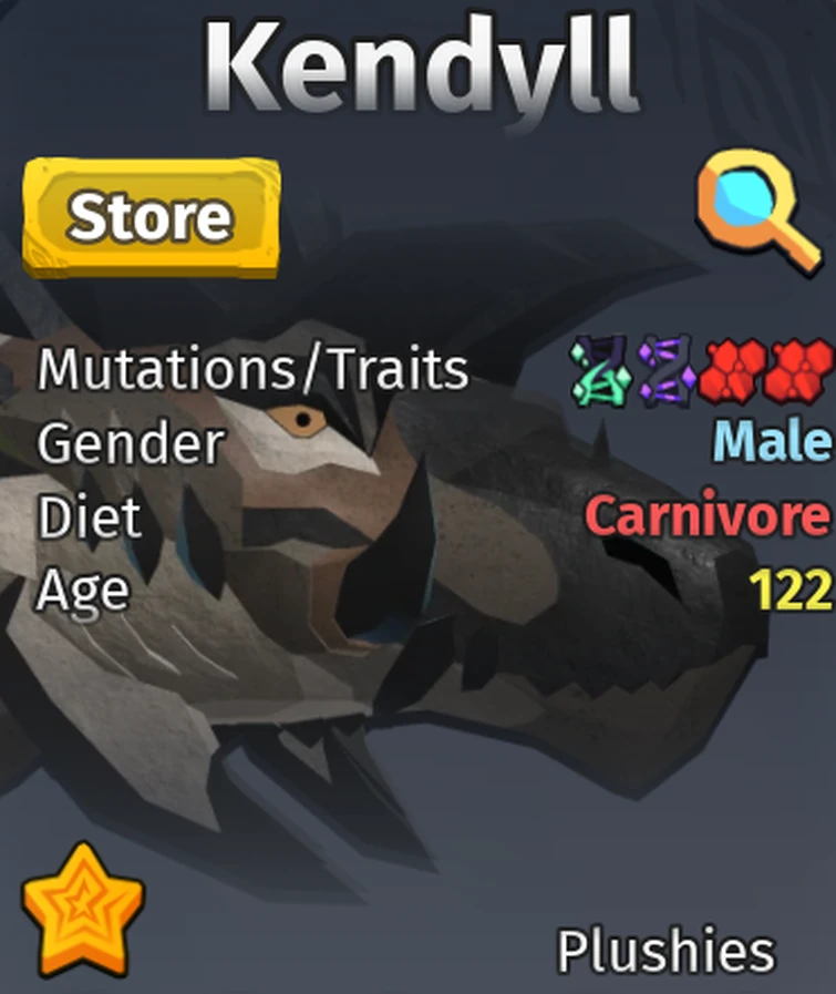 best christmas ever | Fandom