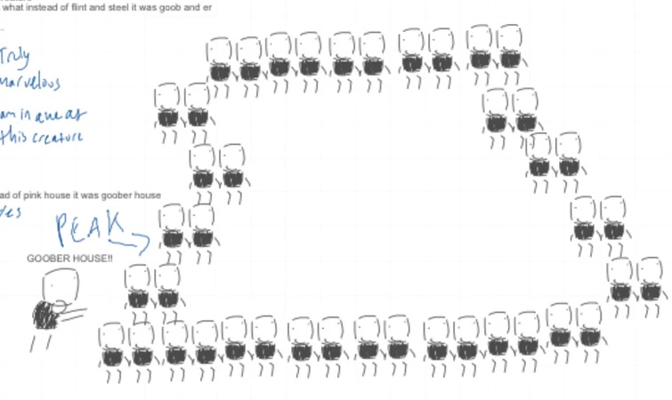 guys new goober movie leaks trust these are 100% real | Fandom