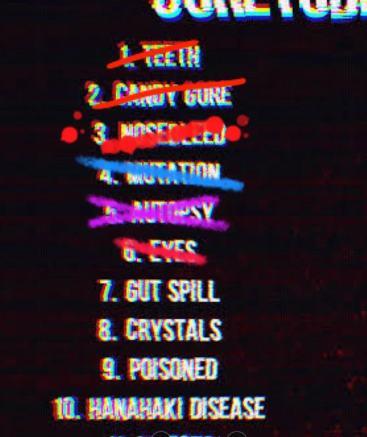 Goretober day 5: Eyes (No gore warning this time it’s just eyes) | Fandom