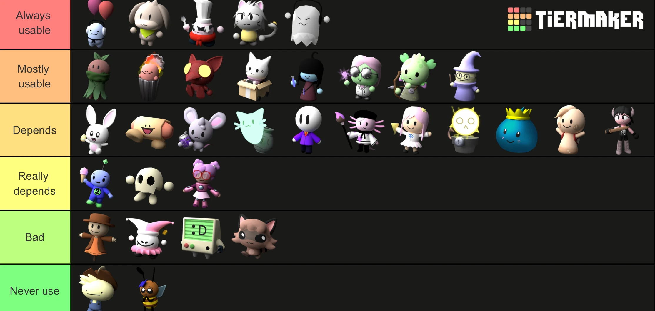 Tower Heroes on how usable they are | Fandom