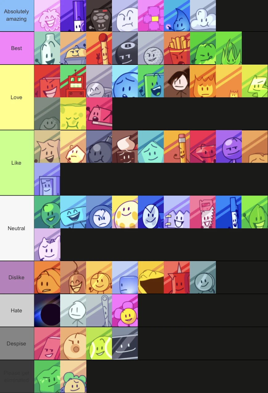 My BFB Tier List | Fandom