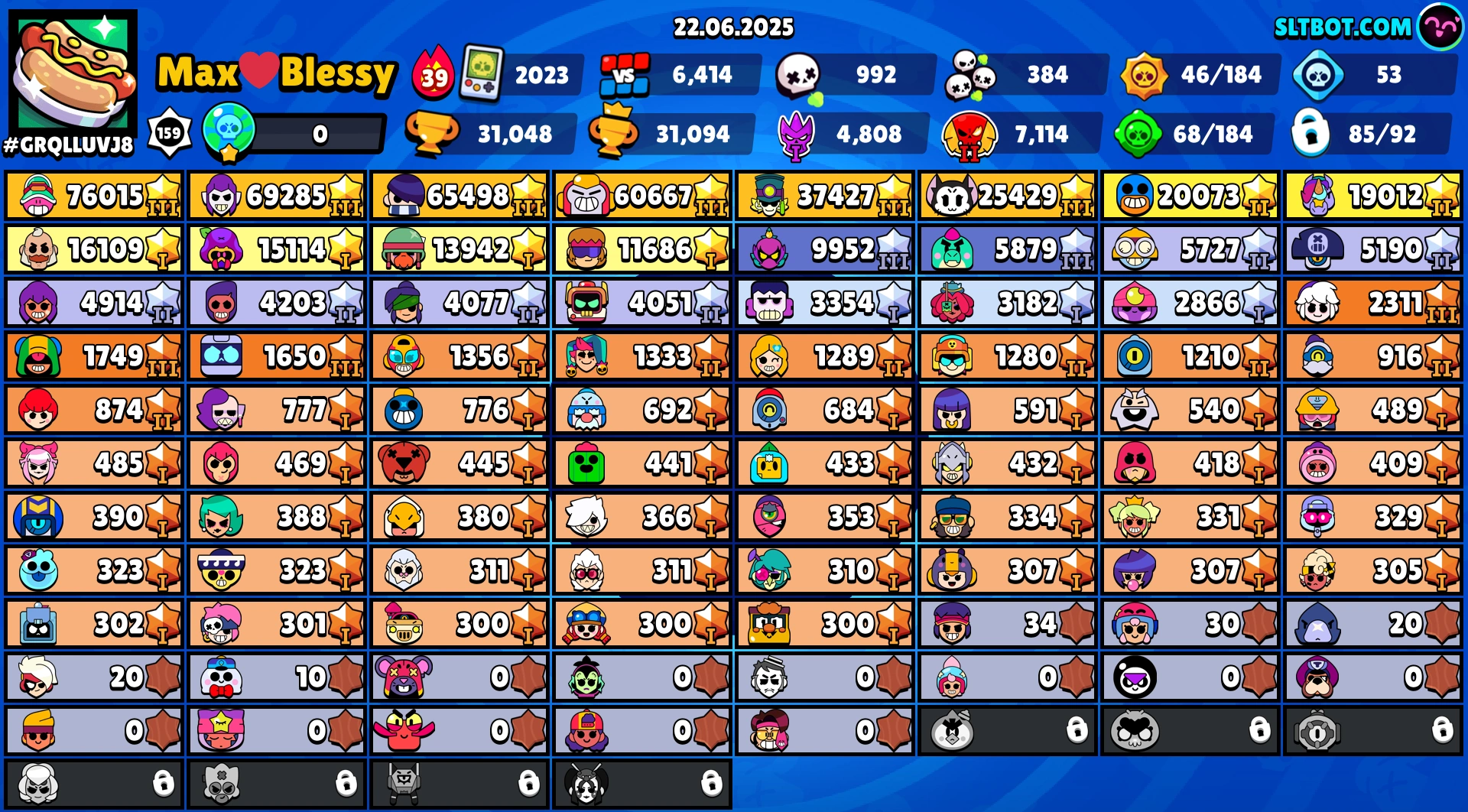 Doug is finally my number 1 mastered brawler | Fandom