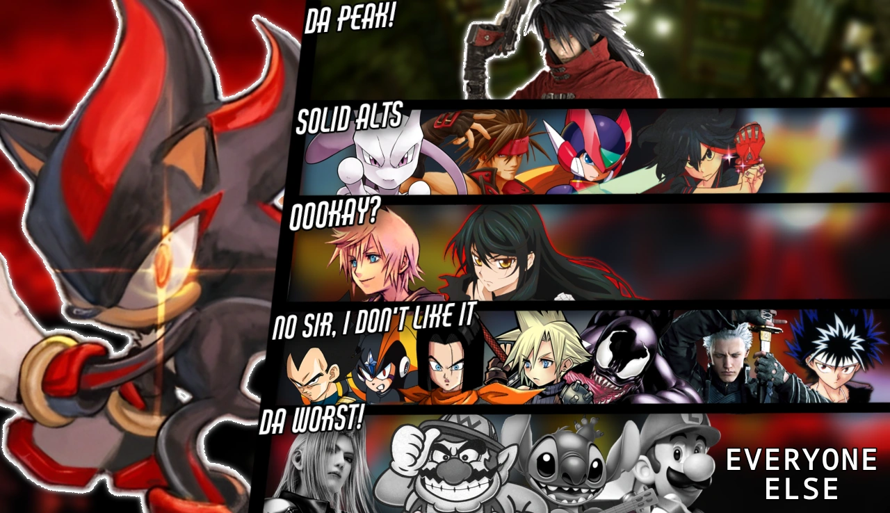 Shadow MU Tier List! | Fandom