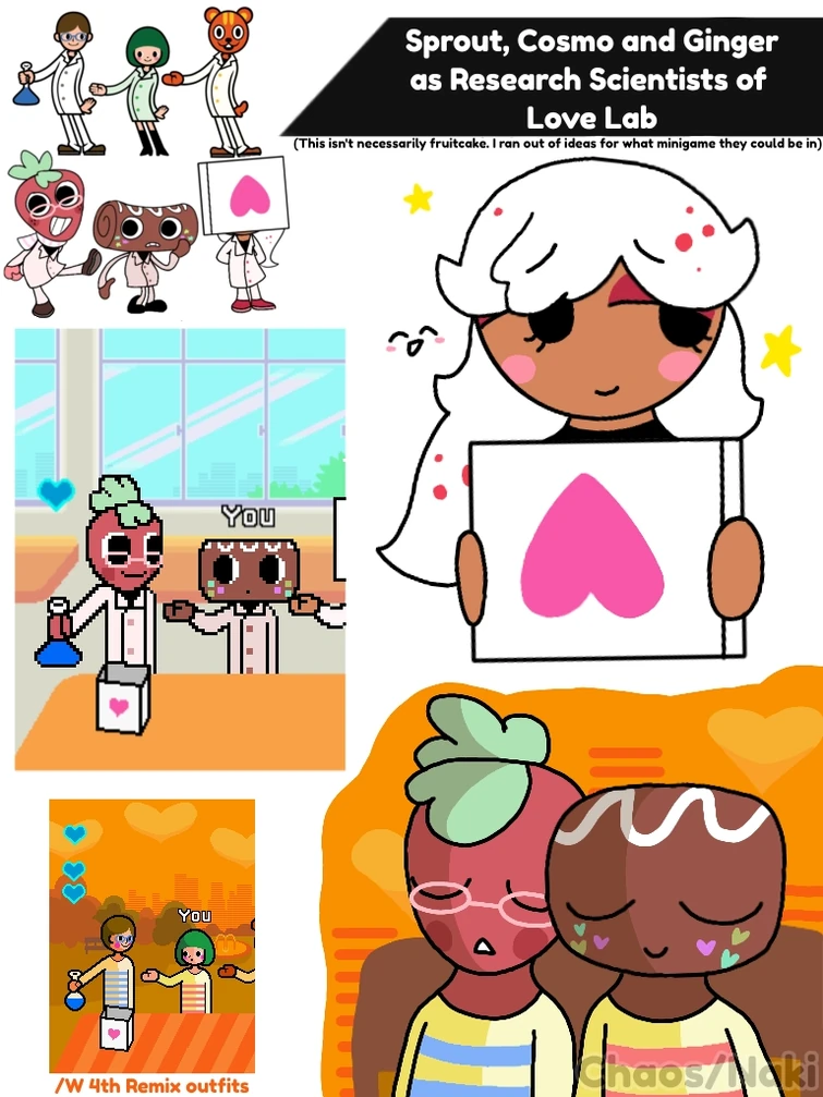 More DW x RH drawings | Fandom