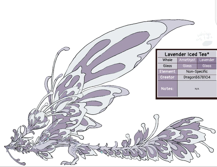 Discuss Everything About Dragon Adventures Wiki | Fandom