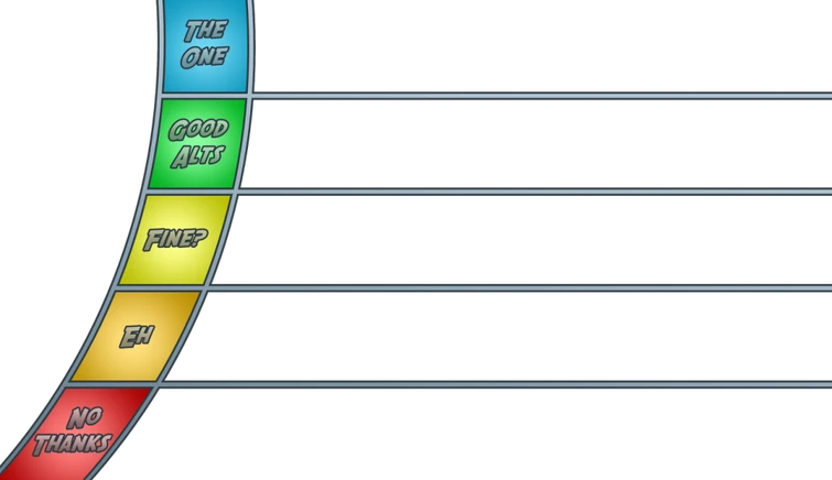 Would anyone like to have DB TNs, Tier list, and etc? | Fandom