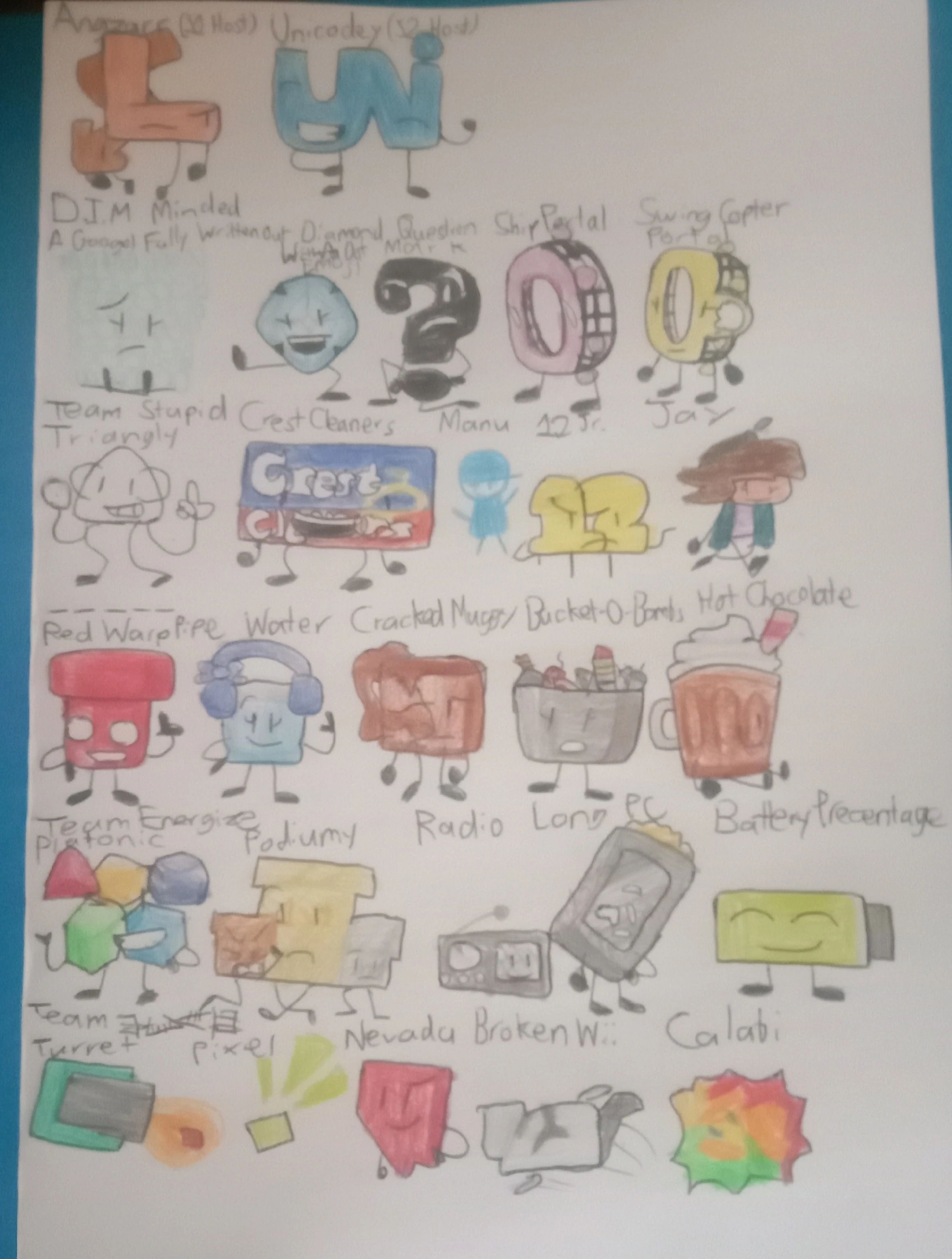 I drew fanart | Fandom