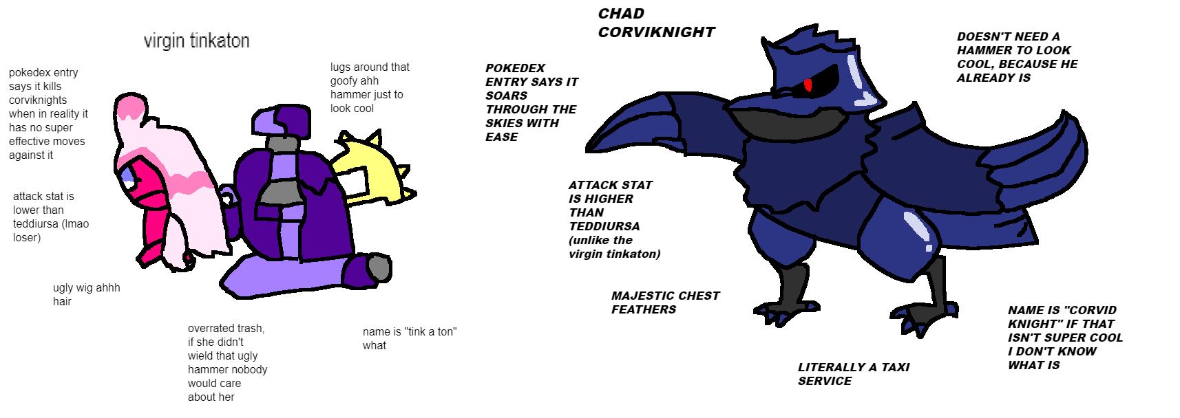 virgin tinkaton vs chad corviknight | Fandom