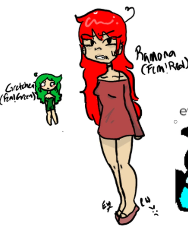 Ramona N Gretchen
