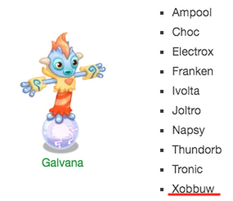 Anyone already noticed this? | Fandom