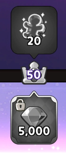 When the free item that I do not need is worth more than the premium ...