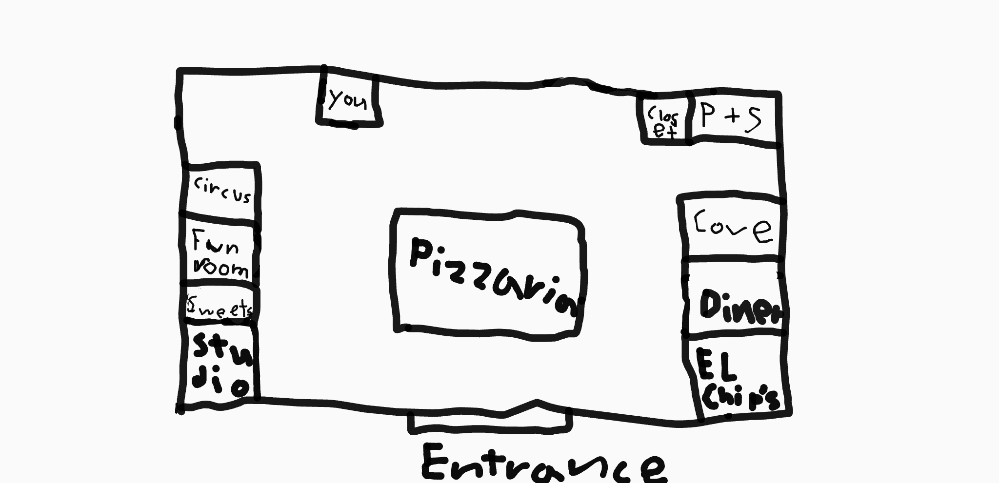 Map of Freddy Fazbear's Funland | Fandom