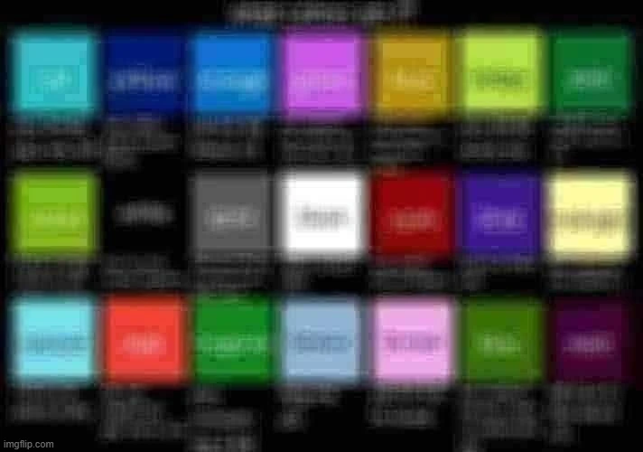 Doing trend, but it went through few edits | Fandom