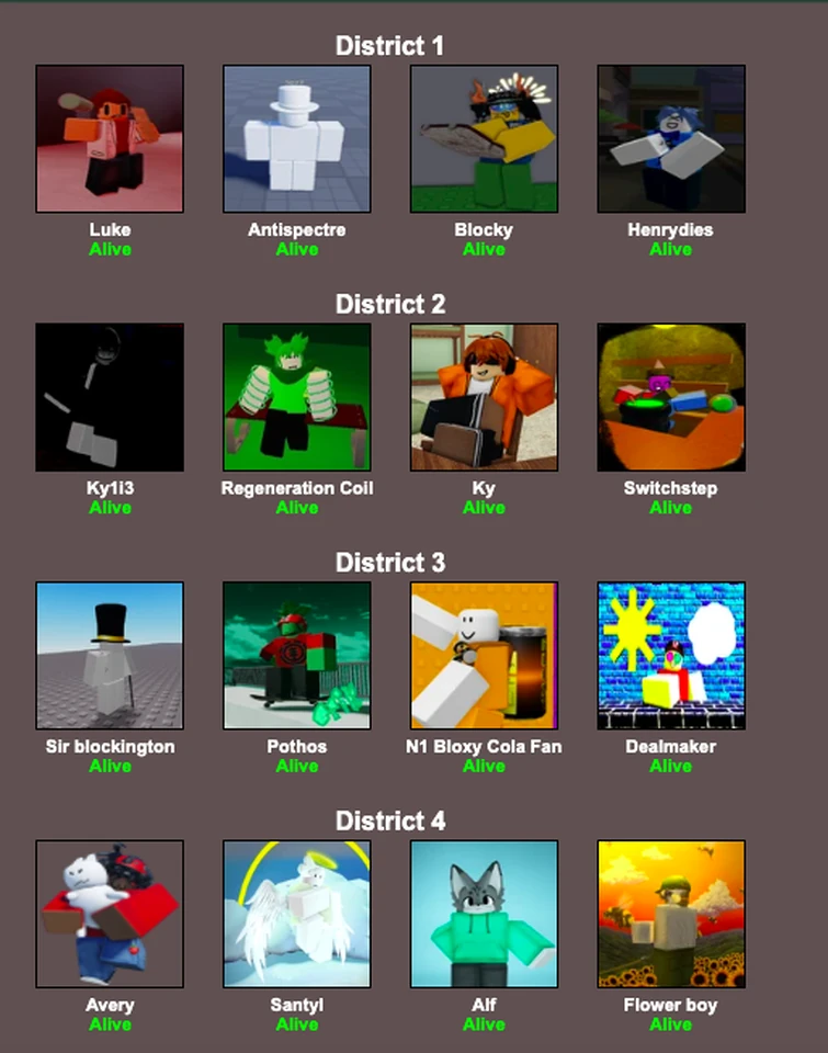 some random Forsaken Fanon hunger game simulator thing | Fandom