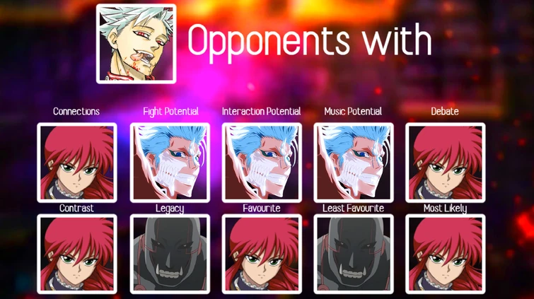 Character MU charts | Fandom