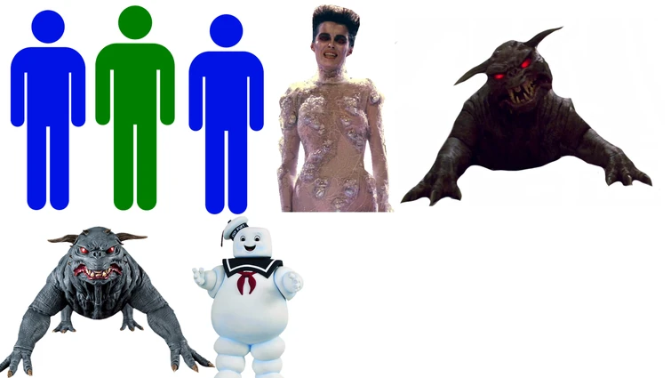 Fanmade Kill Counts #11: Ghostbusters (1984) | Fandom