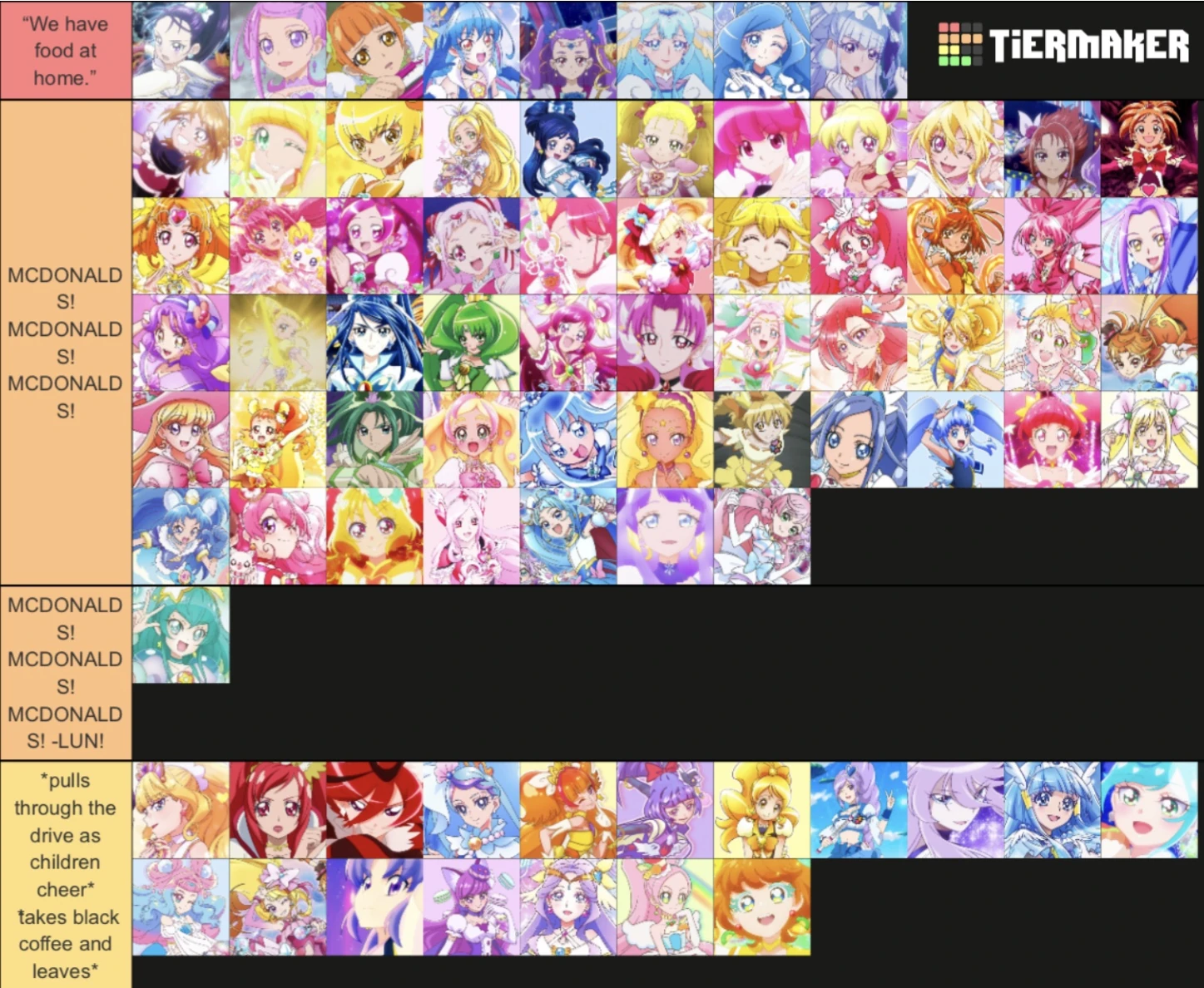 Precure tier list | Fandom