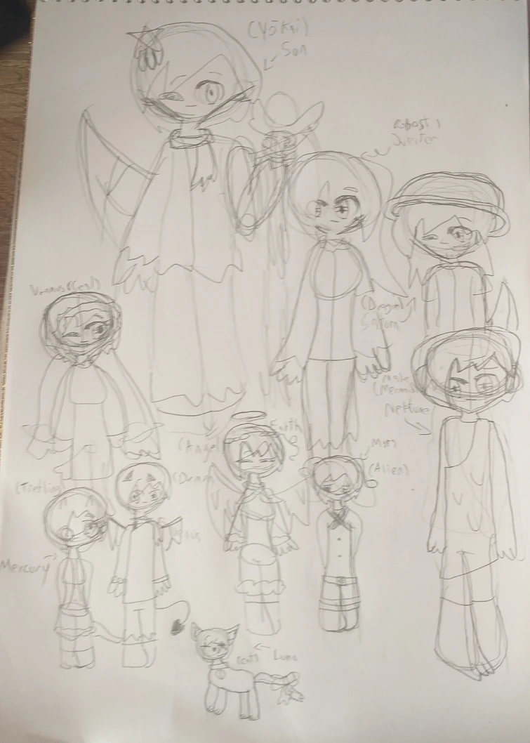 My new project!! | Fandom