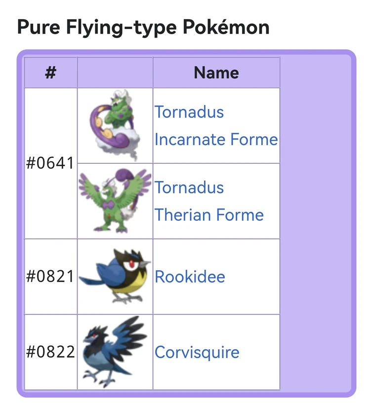 name a mono flying pokemon | Fandom