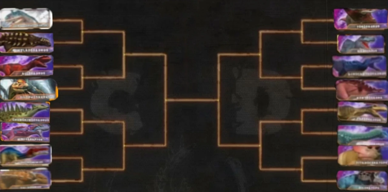 Season 2 bracket | Fandom