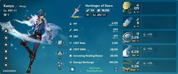 My character build | Fandom