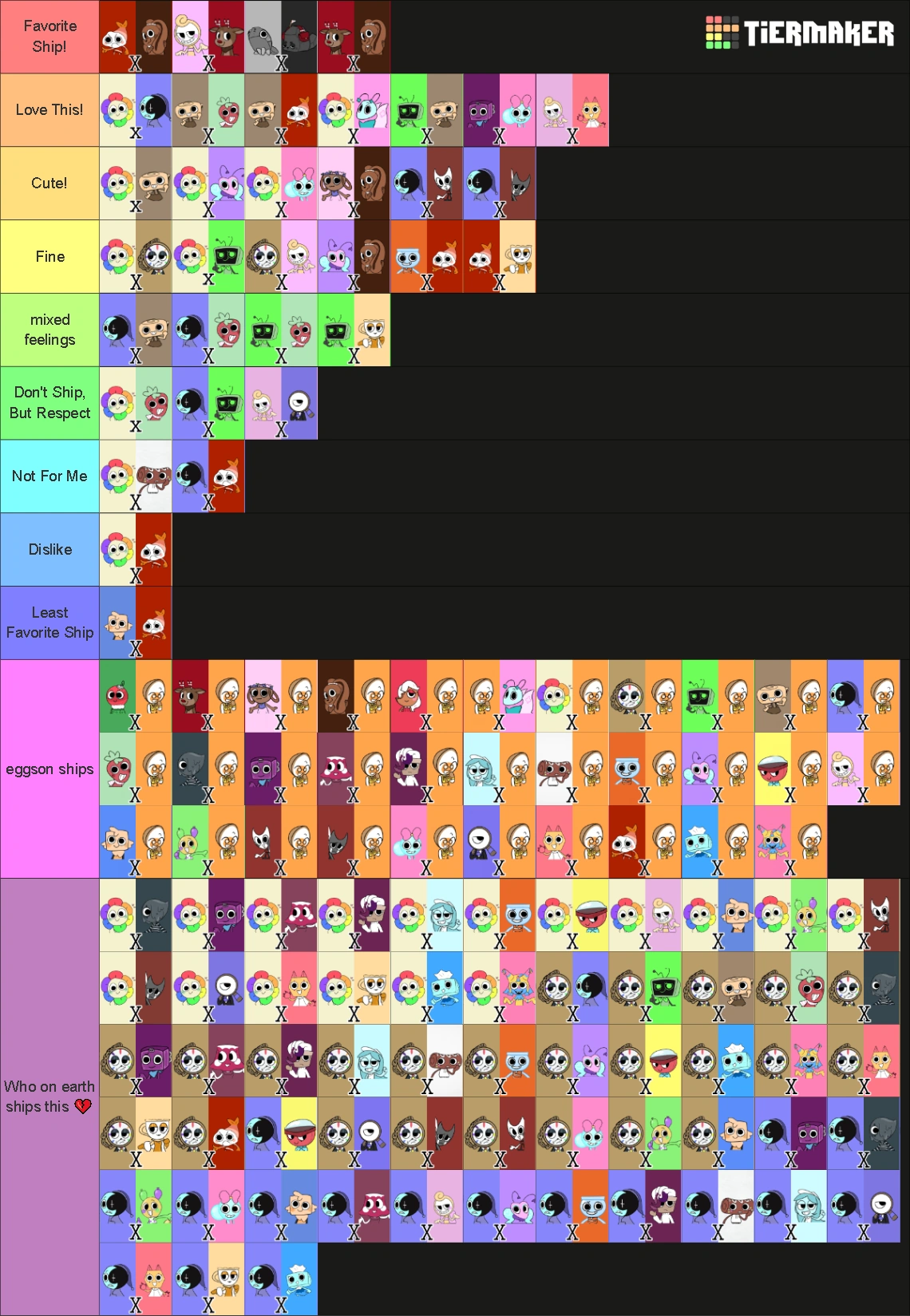 My dw ships tierlist | Fandom