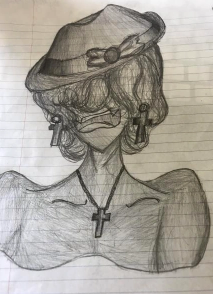 Drawing OCs (head only) | Fandom