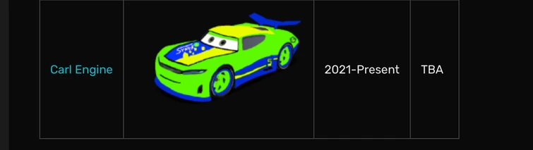 SYNERG LEAVING THE CUP SERIES AFTER 2024 | Fandom