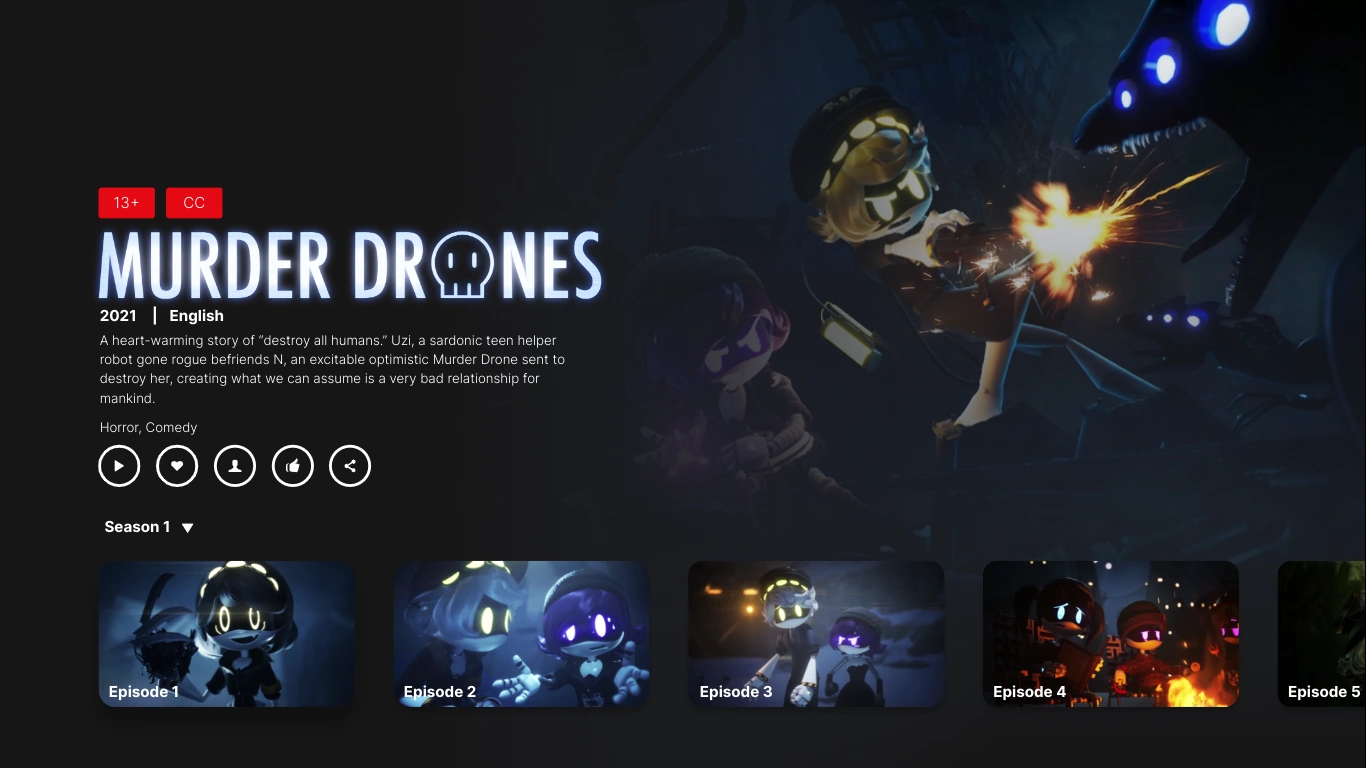 murder drones on netflix | Fandom