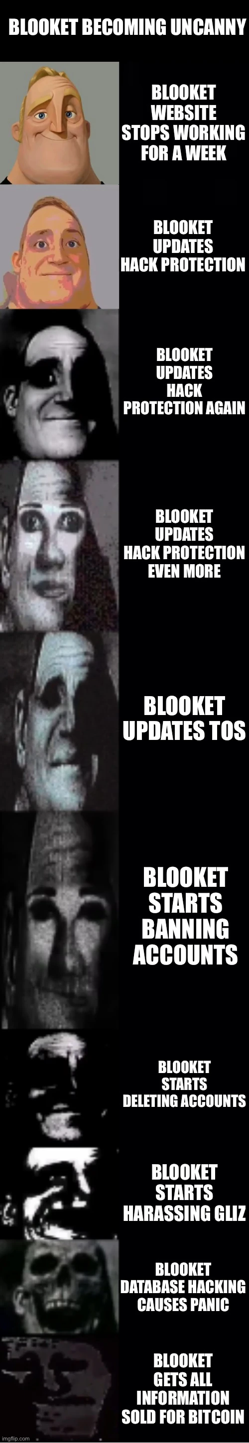 Uncanny Meme (Click For Full) | Fandom